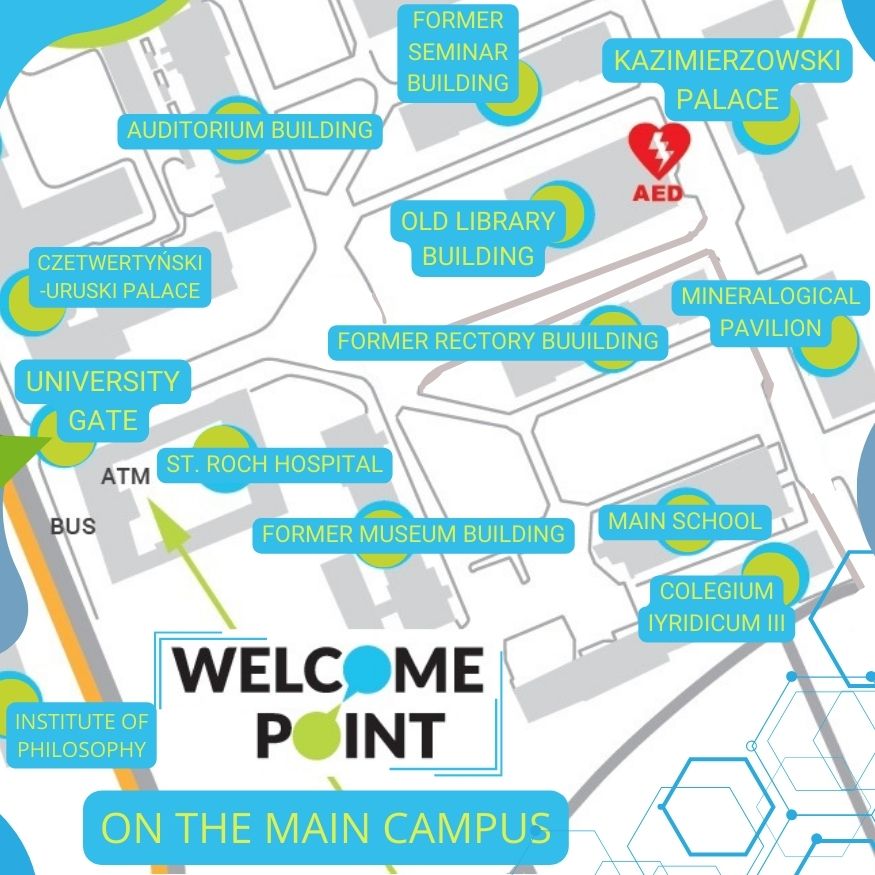 Healthcare in Poland – Welcome Point